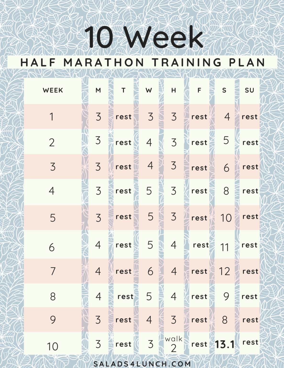 10 Week Half Marathon Training Plan